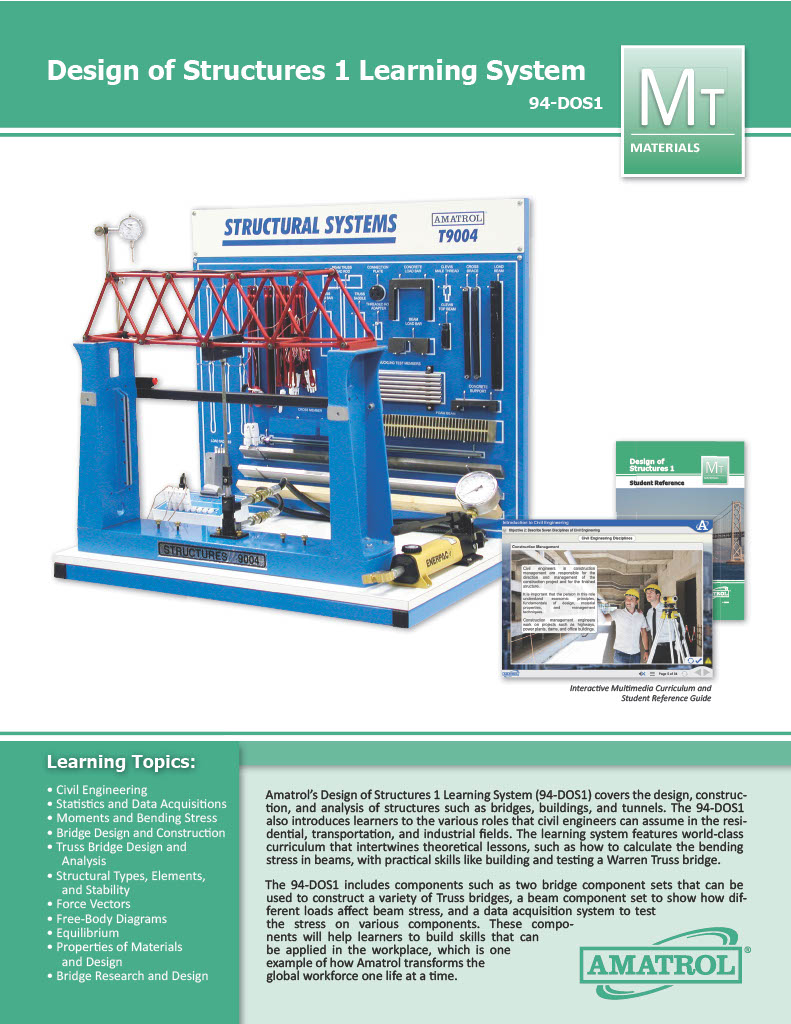 Structural Design Training System | Amatrol