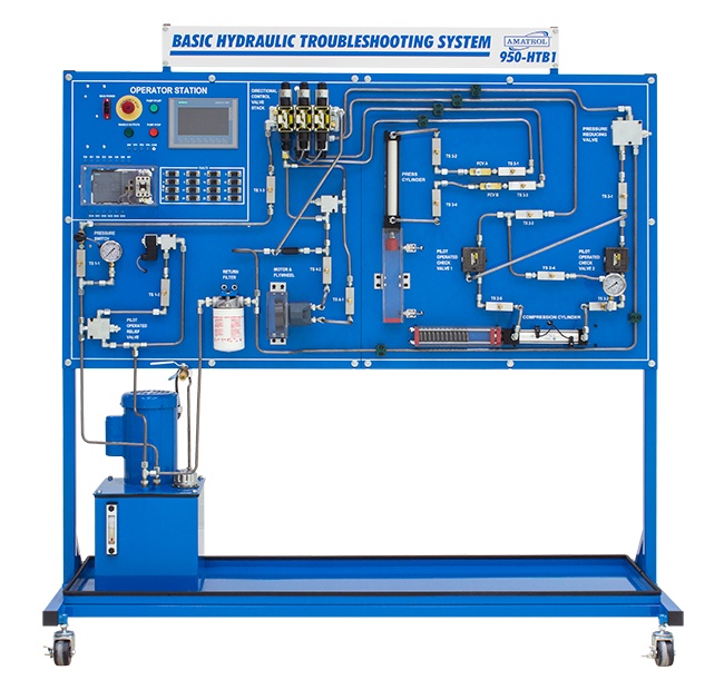 Amatrol Basic Hydraulic Troubleshooting Learning System