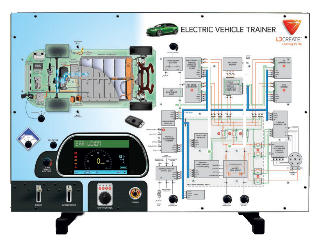 Electric Vehicle Systems Panel Trainer | Tech-Labs Pro